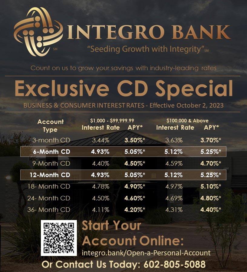 Integro Bank > Business > Promotions