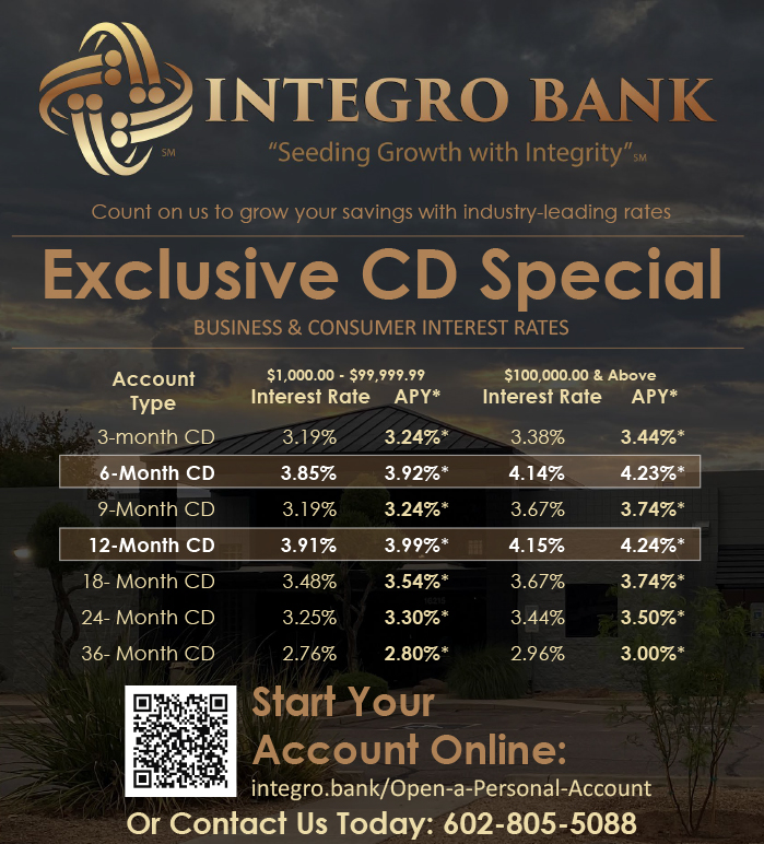Integro Bank > Personal > Promotions